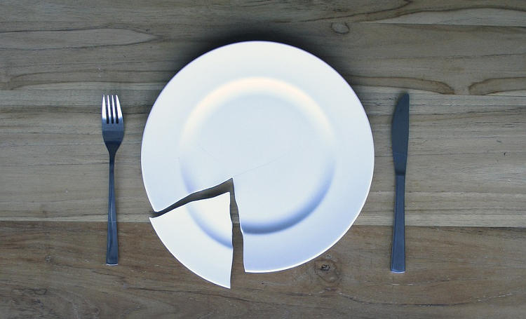 Expressions with “break”